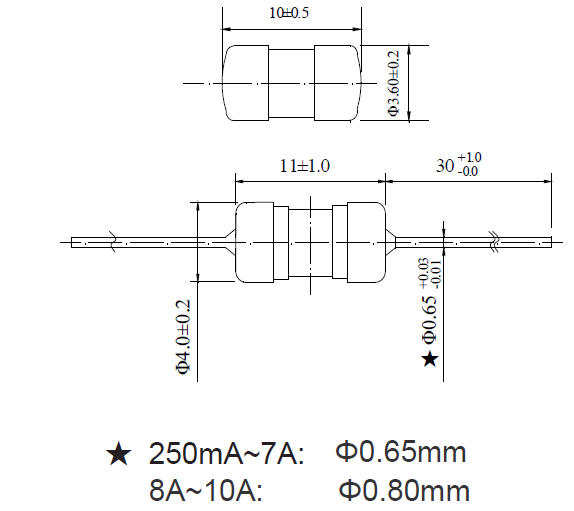 3.6x10mm Micro Ceramic Fuses 250v Axial Lead Fuse Fast Breaking Capability