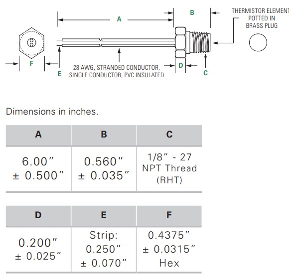 Brass Plug And NPT Threaded NTC Thermistor Probe Assembly USP10997 Series
