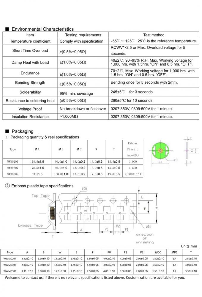 1 /4W - 1W SMD Thermal Fuse Resistor Cylindrical Winding Chip Resistor ...