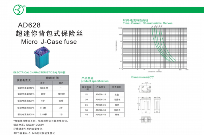 15A - 40A Micro Jcase Fuse DC32V / DC58V VDE Certificated