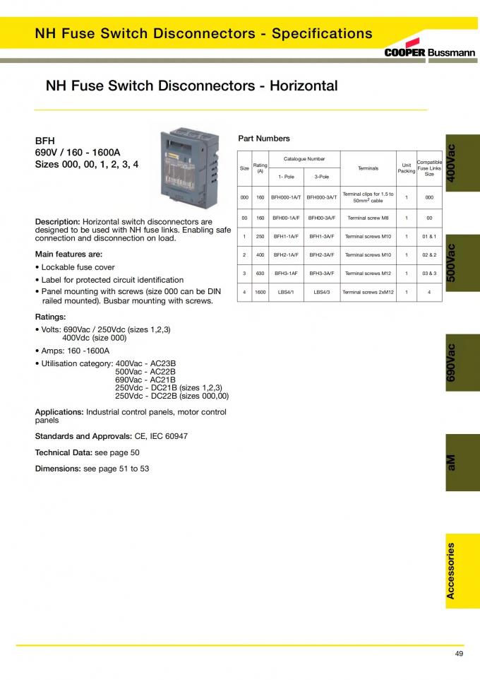 690VAC / 250VDC 160 - 1600A Fuse Switch Disconnectors