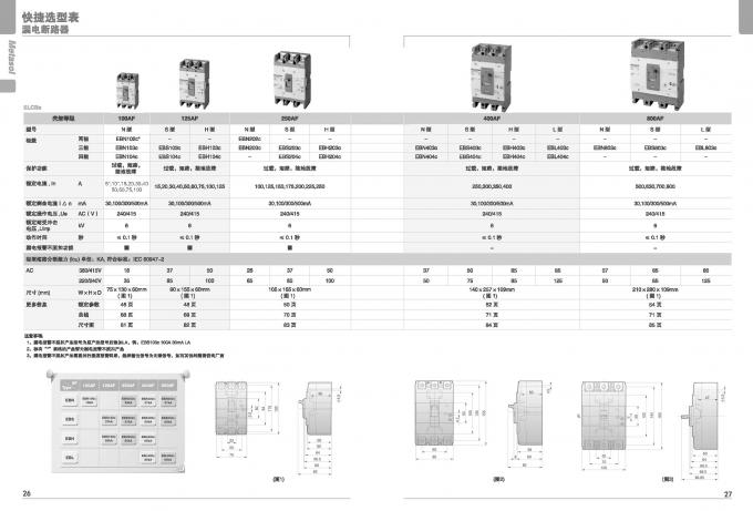 LG / LS Leakage Circuit Breaker Electric Plastic Shell EBS Series