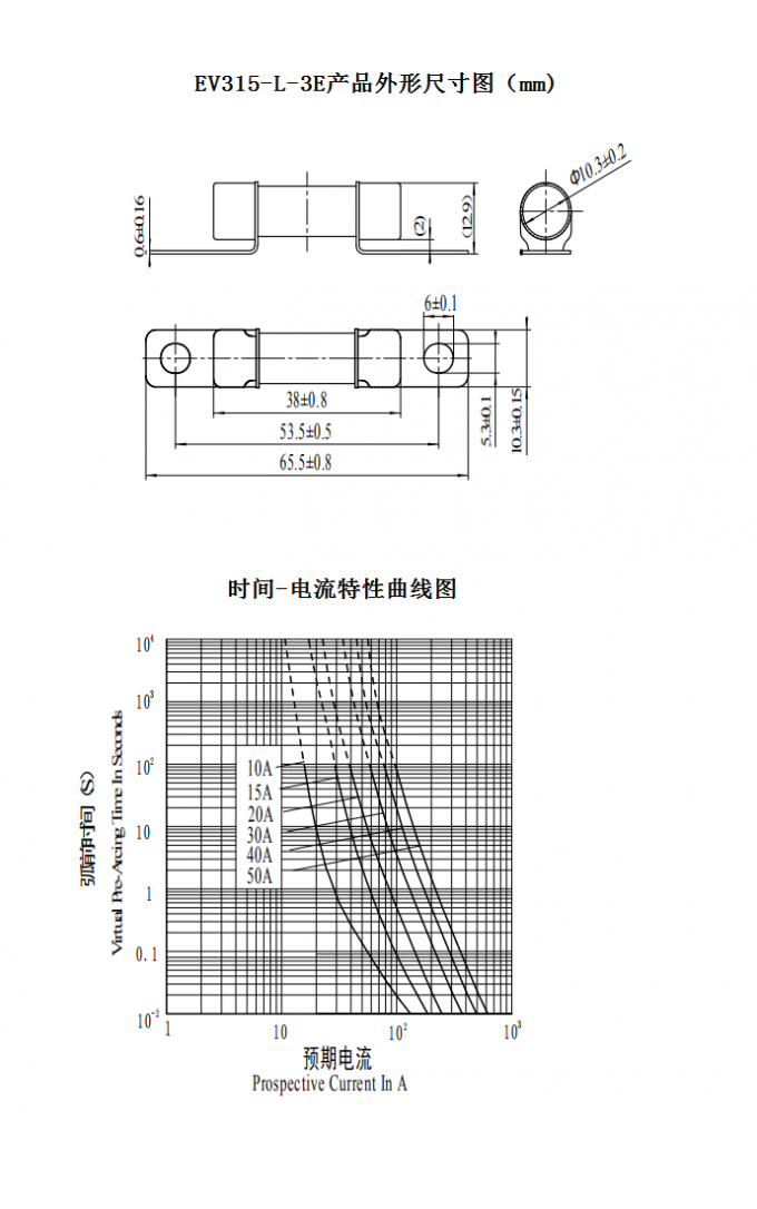 500VDC Road Vehicle Bolts Connecting Ceramic Automotive Fuse EV315 10A-500A