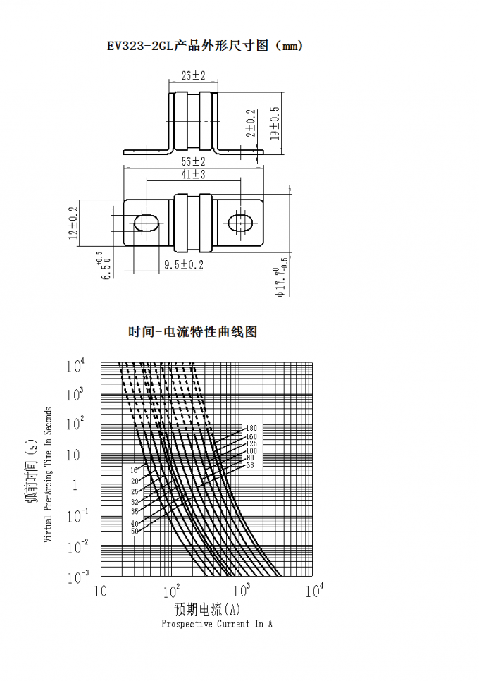 300A 350A Ceramic Auto Fuses Road Vehicle Fractant Small 700V 200A