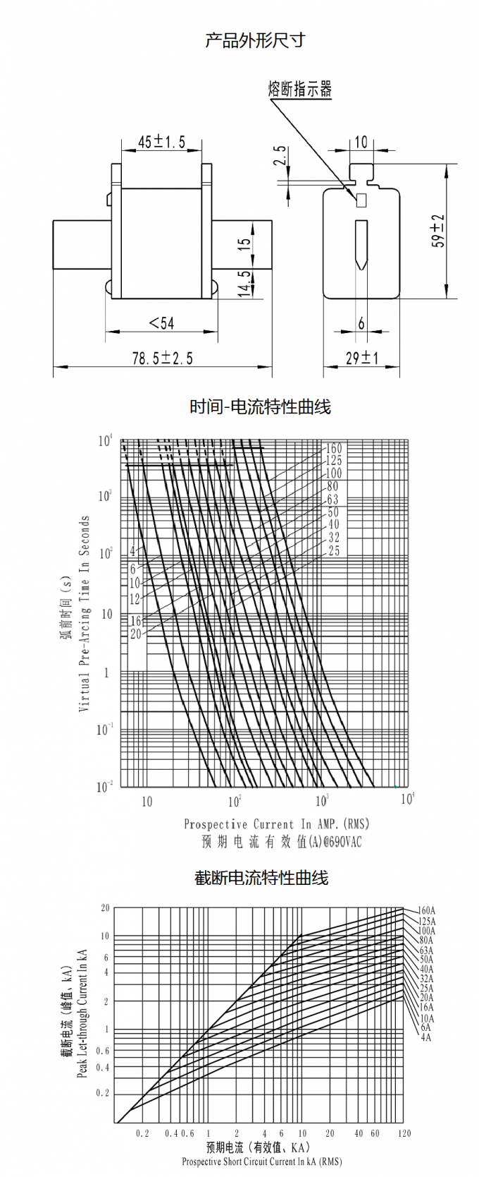 Low Voltage High Divide Capability Knife Type Fuse RT16-00-G Series